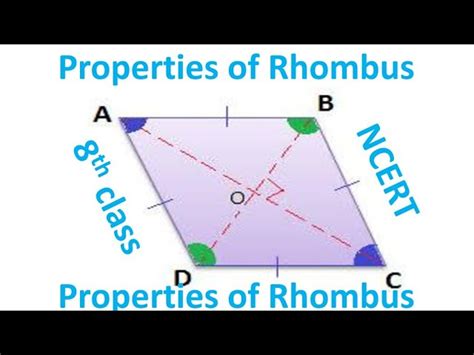 Properties Of Rhombus