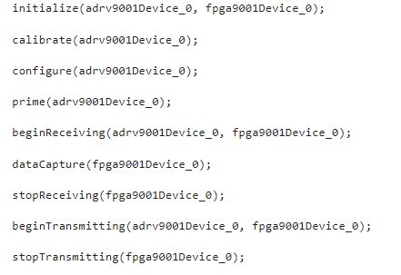Produce And Edit MATLAB Sample Code Documents TES GUI Software Support ADRV ADRV
