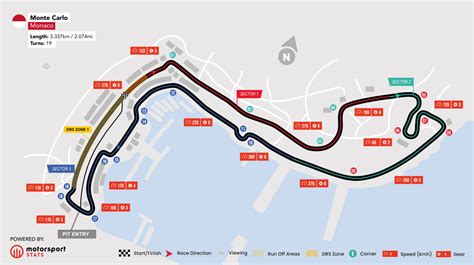 Race Ready Monaco F1 Schedule And Travel Guide