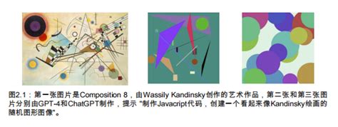 附下载gpt 4的早期实验报告：gpt 4的表现惊人地接近人类水平，大大超过先前ai模型 道乐研究院