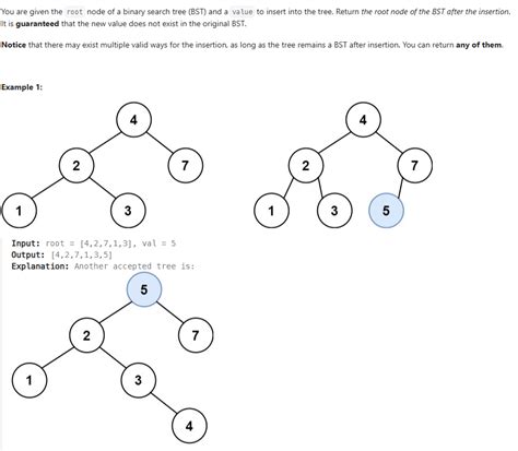 【leetcode】刷题家之701 Insert Into A Binary Search Tree 开发调优 Linux Do
