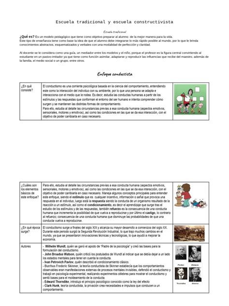 14 Escuela Tradicional Y Escuela Constructivista Pdf