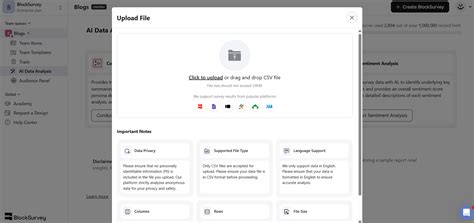 Ai Powered Survey Analysis For Qualtrics Users Using Blocksurvey Blocksurvey