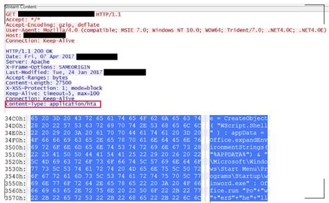 Hackers Are Exploiting New Microsoft Office Vulnerability To Drop Malware