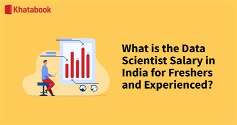 Data Scientist Salary In India Roles Responsibilities Skills Required To Become Data Scientist