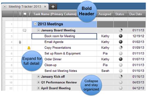 Smartsheet Tips Power Of The Primary Column Smartsheet