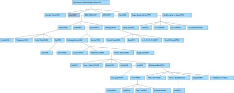 add marriagebot discord bot the 1 discord bot and discord app list