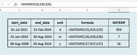 Top 10 Date And Time Functions In Excel I Learned Frank Xue