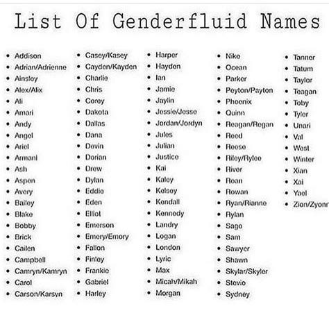 List Of Gender Fluid Names Babynamesbabe List Of Gender Fluid Names Gender Fluid Names Unisex
