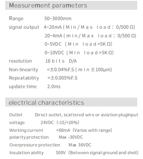 China Customized Small Size Hydraulic Cylinder Position Sensor Manufacturers Suppliers