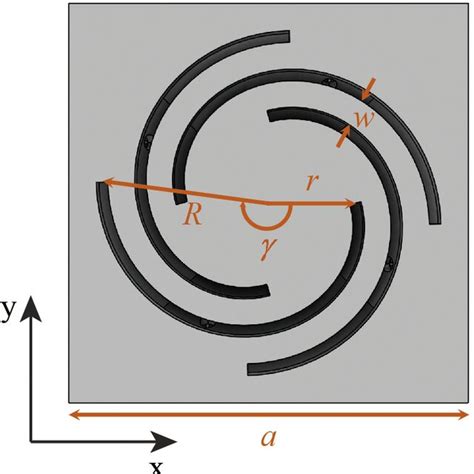 Color Online Diagram Of Archimedean Spiral Structure On The Upper