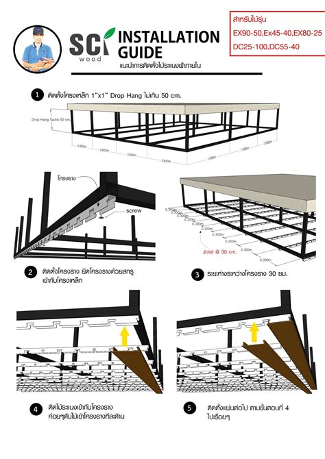 วิธีการติดตั้ง Sci Wood ไม้เทียม ไม้สังเคราะห์ เกรดพรีเมี่ยม ไม้พื้น ไม้ผนัง ไม้ระแนง ไม้ฝ้า