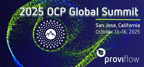 Ocp Summit 2025 California Usa Proviron