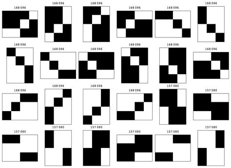 Two Dimensional Kolmogorov Complexity And An Empirical Validation Of