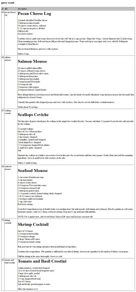 Mysql Food Cooking Recipes Database Dump For Sale Database Dumps