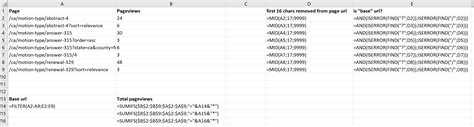 Worksheet Function How To Group Similar Rows In Excel And Total The Values Of Each Group