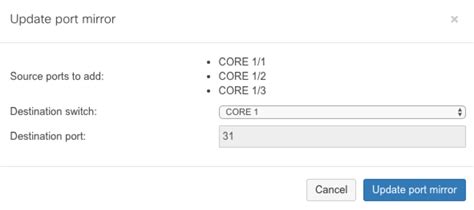 Mirror Port On Cisco Switch At Karin Wright Blog