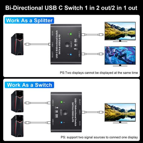 Getuscart Usb C Switch 2 In 1 Out Or 1 In 2 Out Type C Bidirectional Switcher Used For 2