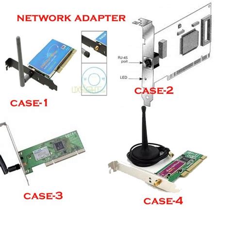 TYPES OF HARDWARE S Ksground Com Network Interface Controller Is A
