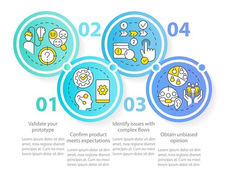Usability Testing Benefits Circle Infographic Template Research Data Visualization With 4