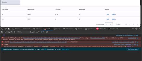 C Response To Preflight Request Doesnt Pass Access Control Check
