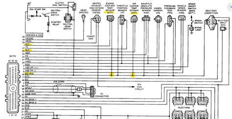 TPS Voltage My Truck Started Shutting Off And Wouldn Page 2