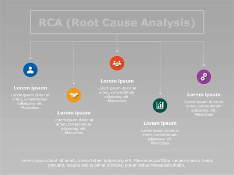 RCA PowerPoint Template