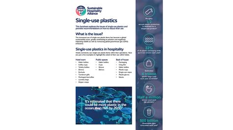 Single Use Plastic Factsheet World Sustainable Hospitality Alliance