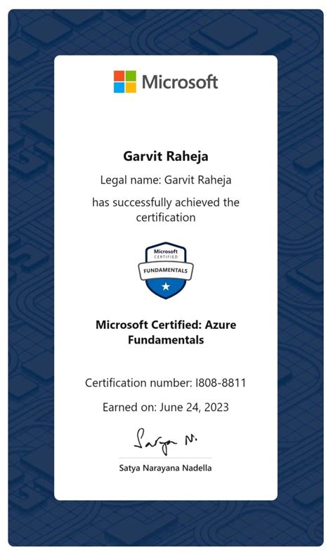 Garvit Raheja On Linkedin Microsoftcertified Azurefundamentals Cloudexpertise Microsoft