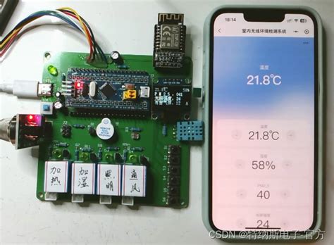 【特纳斯电子】基于单片机室内无线环境检测系统与设计与系统 实物设计 Csdn博客