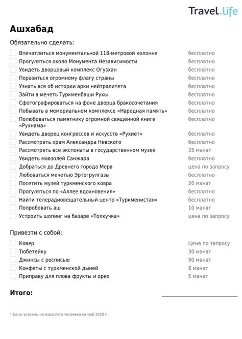 Пин от пользователя Kassy6 на доске Путешествия Планировщик