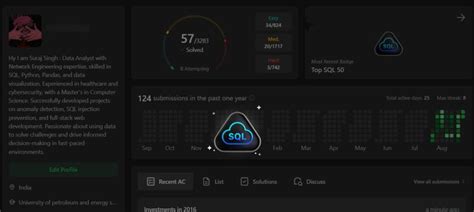 suraj singh rawat on linkedin sql leetcode database datascience