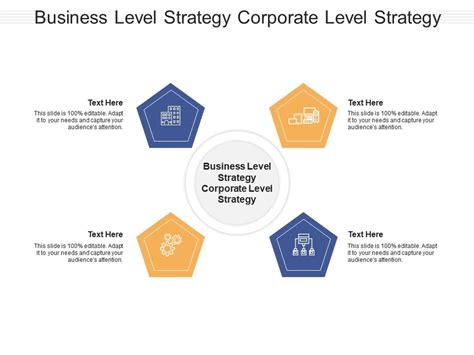 Business Level Strategy Corporate Level Strategy Ppt Powerpoint