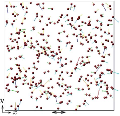 The Schematic Illustration Of Our Simulations 10 Download Scientific Diagram