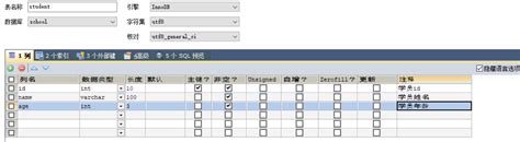 MySQL Chen Shuwen S Tech Site