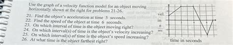Solved Use The Graph Of A Velocity Function Model For An Chegg Com