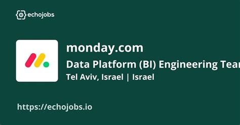 Is Hiring Data Platform Bi Engineering Team Lead Tel Aviv Israel Israel Python