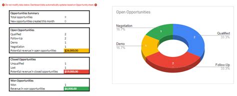 Top 6 FREE Google Sheets CRM Template How To Create One 2024