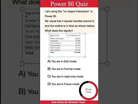 Mastering Microsoft Power Bi Data Analyst For Pl 300 Exam Daily Quiz Tips Data Science
