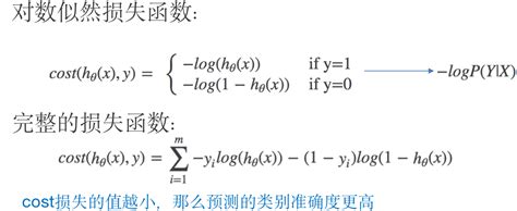 Machine Learning 11 Logistic Regression