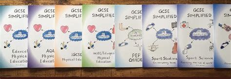 Gcse Pe Simplified Revision Book Gcsesimplified [affiliate] Pe4learning