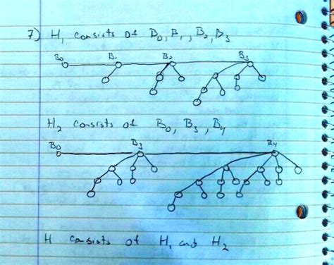 solved draw a diagram merging the binomial trees h1 and h2 into one
