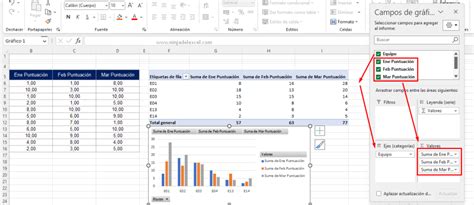 Gráfico Dinámico con Tabla Dinámica en Excel Ninja del Excel