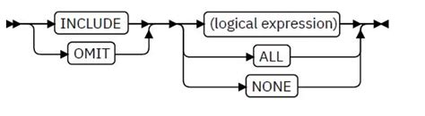 Jcl Top 15 Useful Hack Tips On Joinkeys With Examples Br