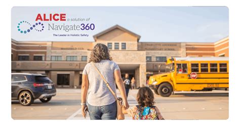 Everything You Need To Know About Implementing Alice Training® At Your School Alice Training®