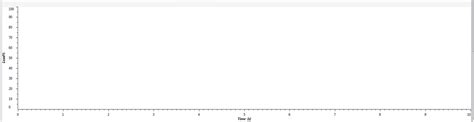 RTOS EtherCAT Sync Jitter Processors Forum Processors TI E E Support Forums