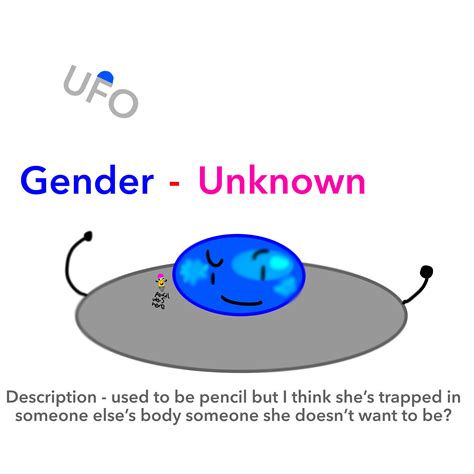 My Character With Lore R BattleForUpvote