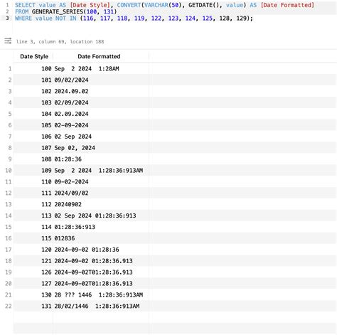 Sql Cast Datetime To Varchar Format