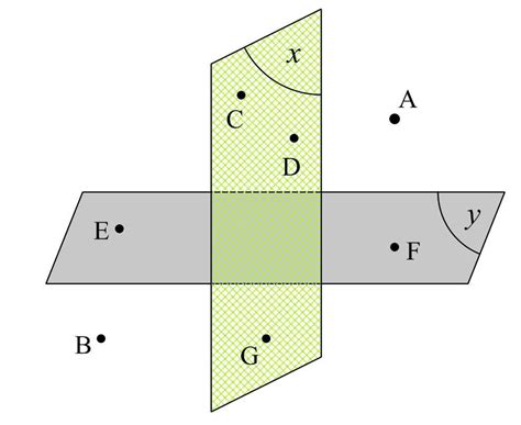 Vertical Plane R Intersects Horizontal Plane P Points A D And B Are