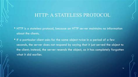 Hypertext Transfer Protocol Pptx